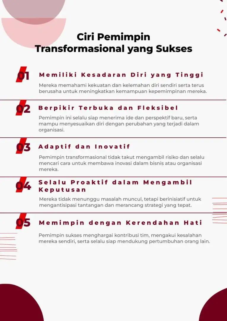 Apa Itu Transformational Leadership? Karakteristik dan Manfaatnya - Top Coach Indonesia