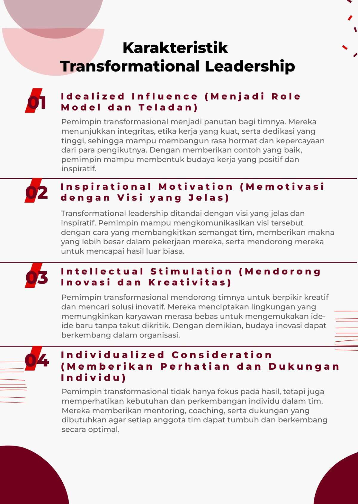 Apa Itu Transformational Leadership? Karakteristik dan Manfaatnya – Top ...
